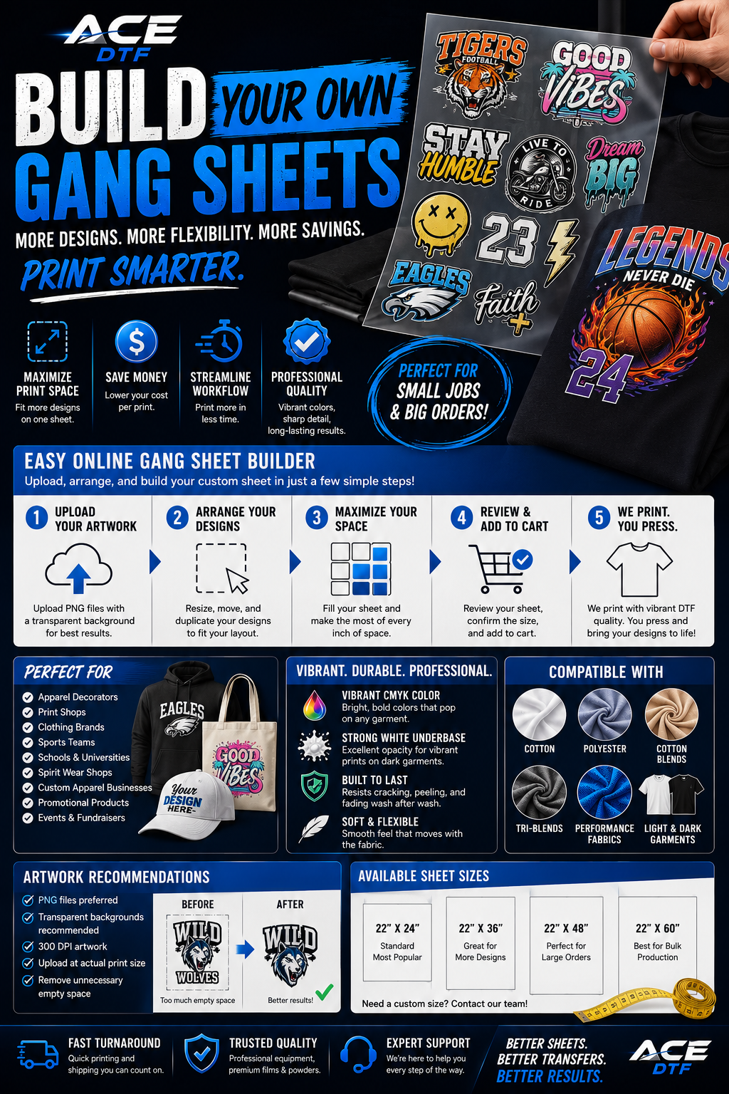 Build Your Own Gang Sheets – Ace DTF